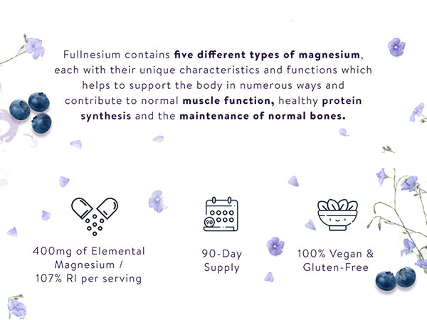 Premium Fullnesium Magnesium Complex | AAVALABS