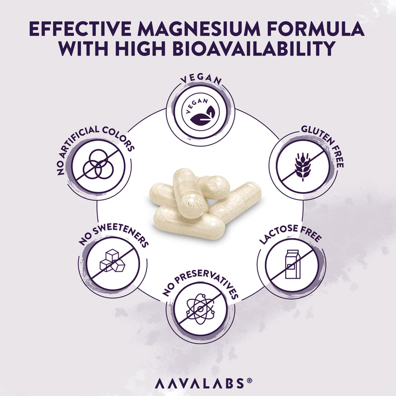 Premium Fullnesium Magnesium Complex | AAVALABS - Aava Labs