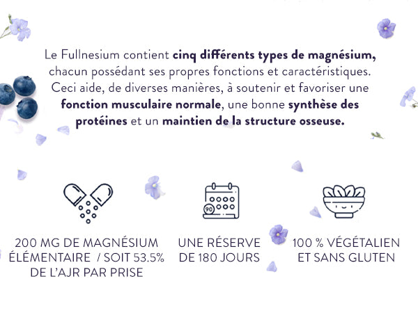 Complexe de magnésium Fullnesium Premium | AAVALABS
