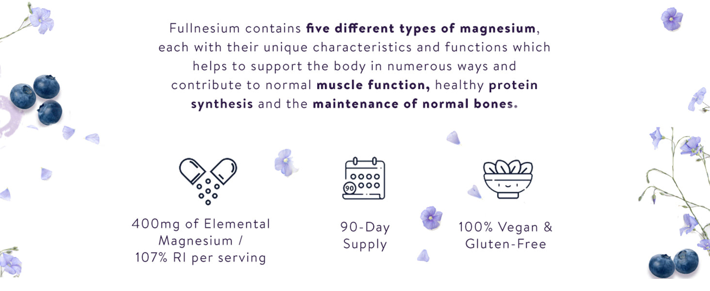Premium Fullnesium Magnesium Complex | AAVALABS - Aava Labs