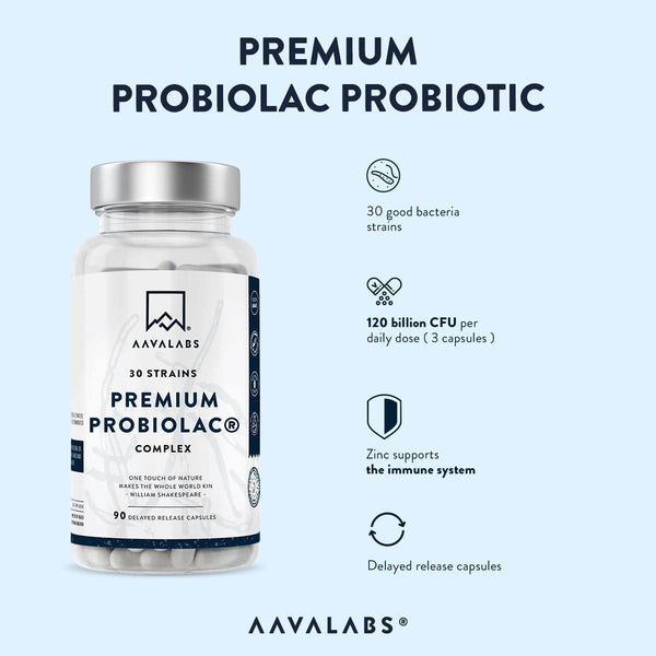 PREMIUM BUNDLE | AAVALABS