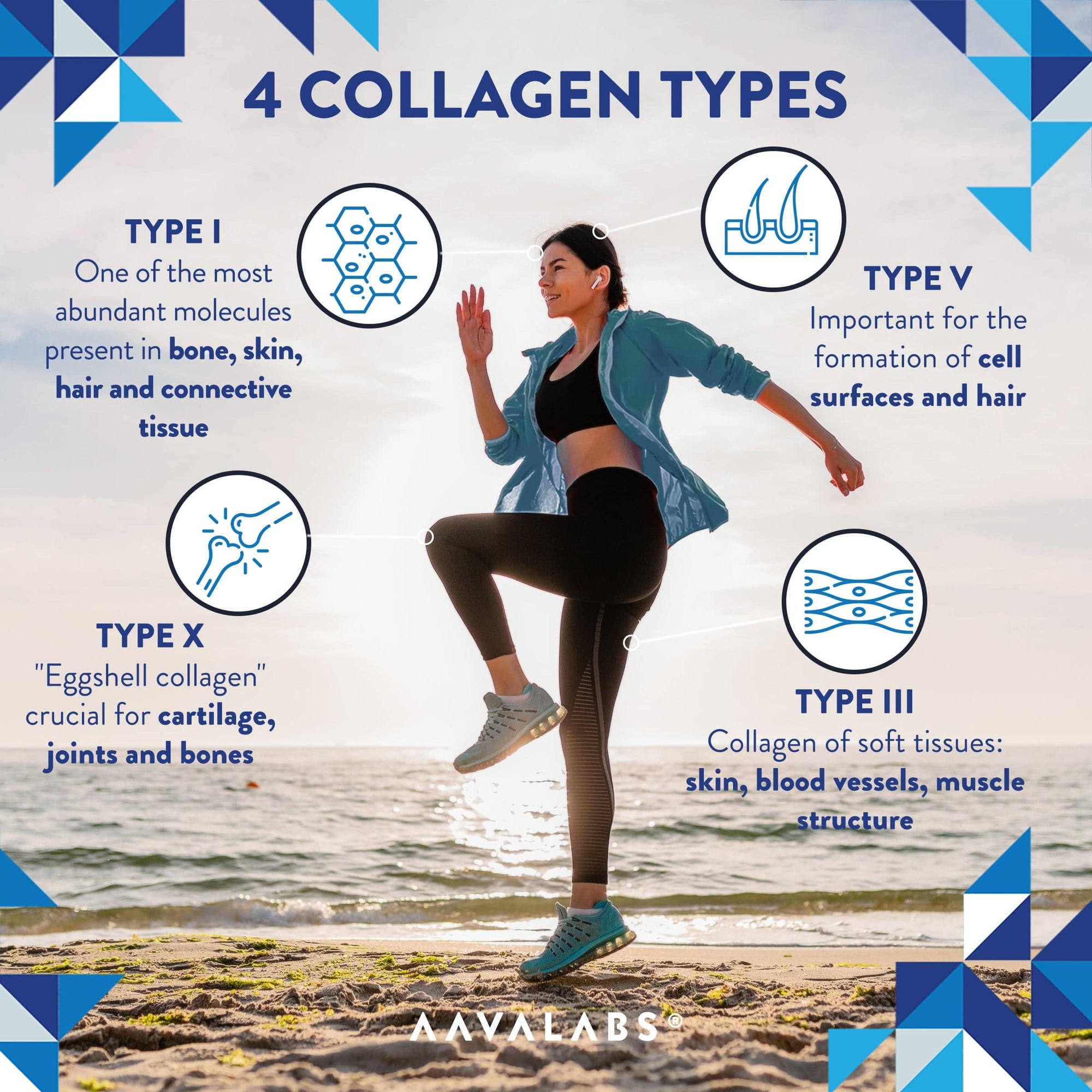 High Quality Collagen Powder with Vitamin C | AAVALABS