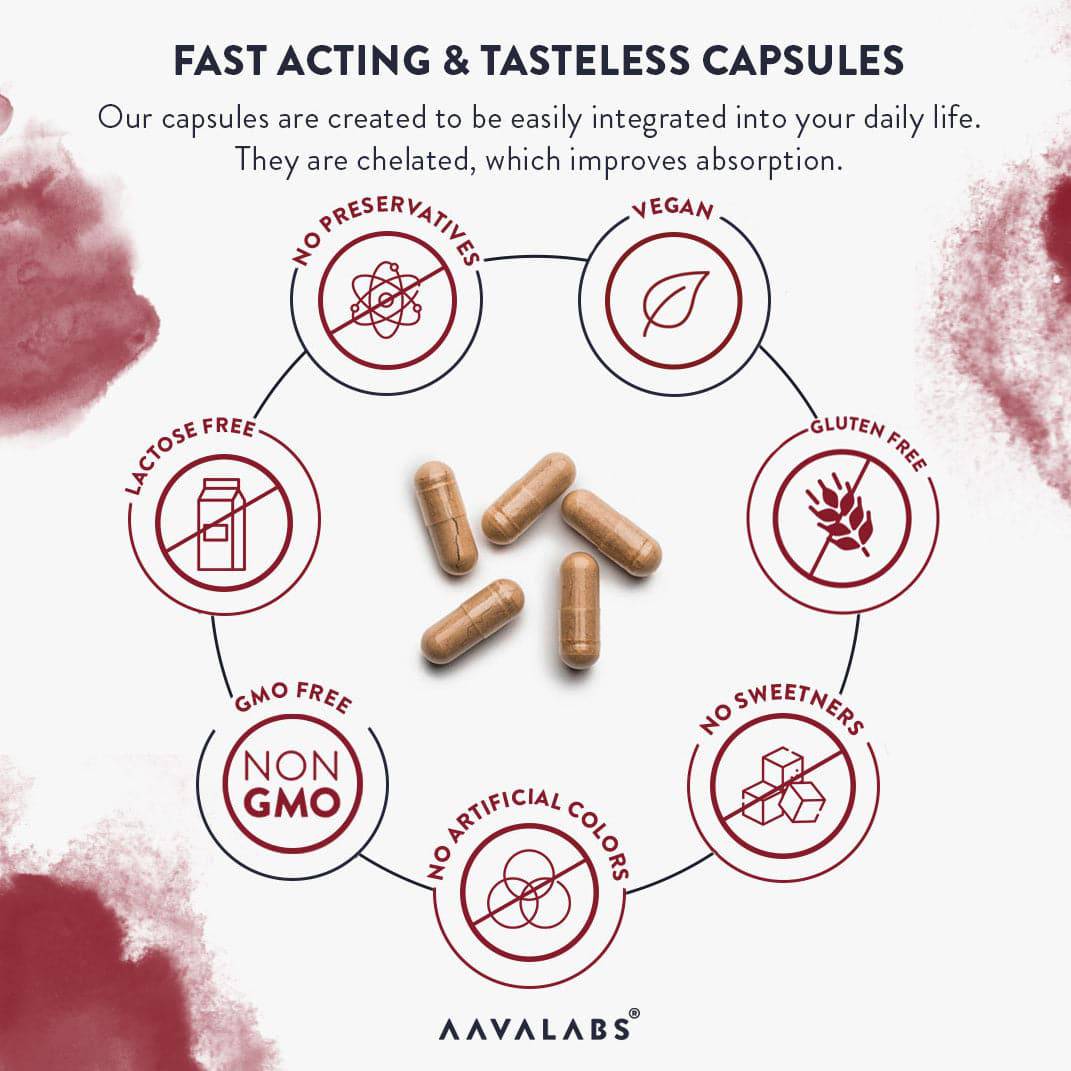 Iron with Vitamin C - Bioavailable Bisglycinate | AAVALABS